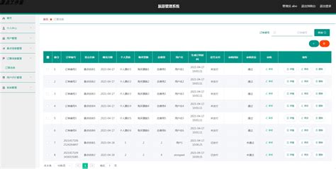 Javavuespringboot旅游管理系统mysql源码eclipseidea Csdn博客