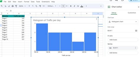 Histogram Formula In Google Sheets Examples How To Use