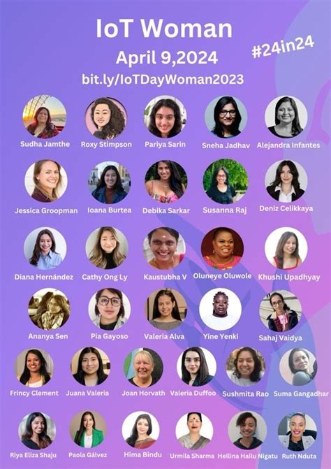 Hima Bindu On Linkedin Absolute Pleasure To Be A Part Of This Transformative Iot Day Womens