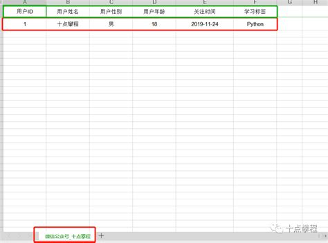 Easypoi依赖easypoi：excelword 导入导出 注解使用，完美，便捷，高效 Csdn博客