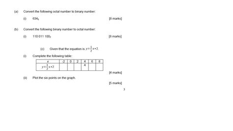 Solved A Convert The Following Octal Number To Binary