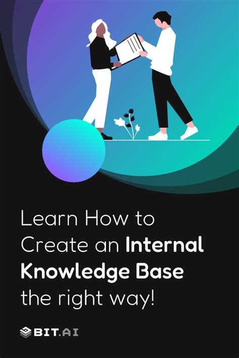 Internal Knowledge Base A Quick Guide By Bitai