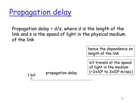 Ppt Four Sources Of Packet Delay Powerpoint Presentation Free Download Id4008132