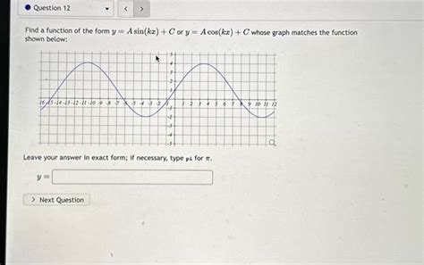 Solved Find A Function Of The Form Y Asin Kx C Or