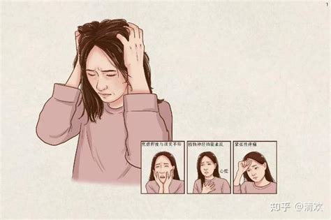 心理健康（情绪管理） 知乎