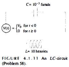 Solved LC Circuit Consider The Series LC Circui SolutionInn