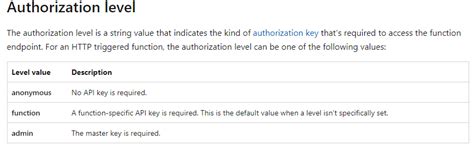 Azure Function Requires Code Query Parameter Even If Protected With Microsoft Identity Provider