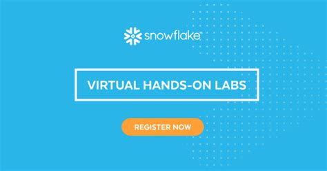 Emily Collinson On Linkedin Virtual Hands On Lab Building Data Applications Using Snowflake