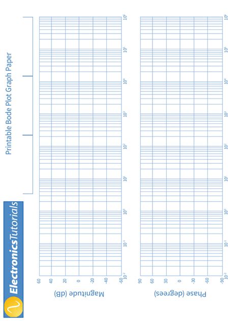Printable Bode Plot Graph Paper Pdf