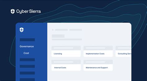 Grc Pricing How Much Does Grc Implementation Cost In 2024