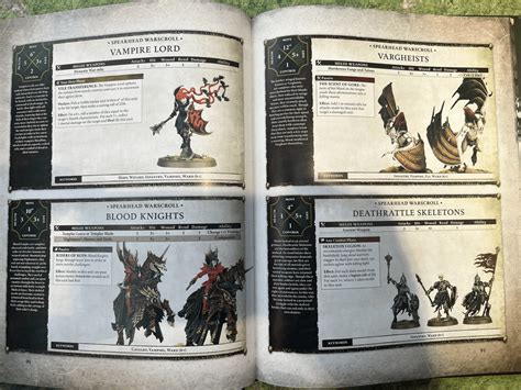 Spearhead Rulesscrolls Rsoulblightgravelords