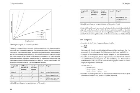 Mathematische Algorithmen Mit Python Rheinwerk Verlag