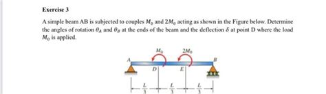 Solved Exercise A Simple Beam AB Is Subjected To Couples Chegg Com