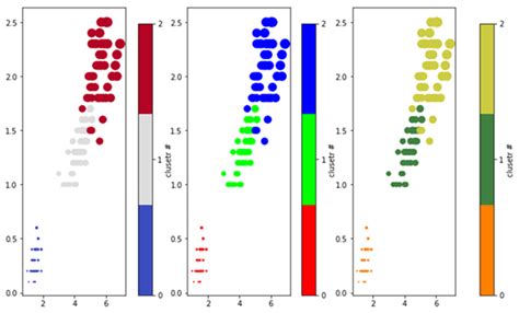 如何在 Matplotlib 中自定义绘图的颜色和色彩图 W3schools 教程 如何在 Matplotlib 中自定义绘图的颜色和色彩图 W3schools 教程