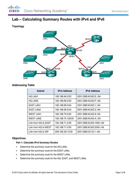 6425 Lab Calculating Summary Routes With Ipv4 And Ipv6 Pdf Ip