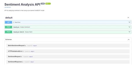 Fastapi Docker Ai Huggingface Machinelearning Apidevelopment