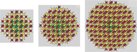 Color Online Ball And Stick Models Of Cds Zns Coreshell Nanocrystals