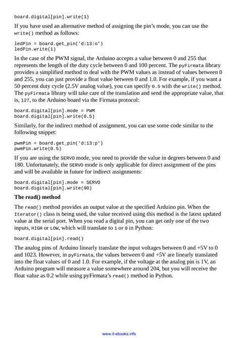 Python Programming For Arduino Rotary International D2420 Page 187 Flip Pdf Online Pubhtml5