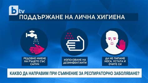 Какво да направим при съмнение за респираторно заболяване След първите положителни проби за