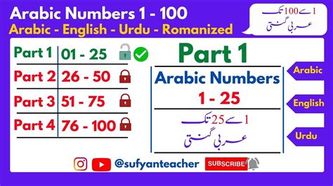 Part 11 To 25 Arabic Counting Learn Arabic Counting From 1 To 100 عربی گنتی Sufyan