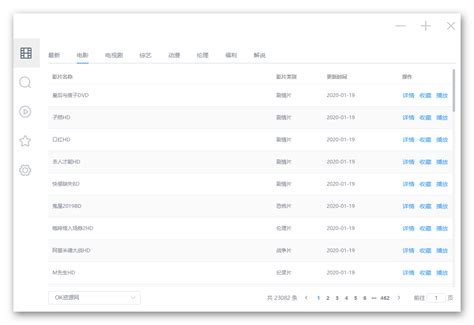 GitHub Hunlongyu P Test