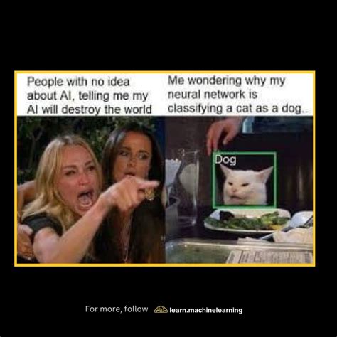 Learnmachinelearning On Linkedin Ai Ml Artificialintelligence