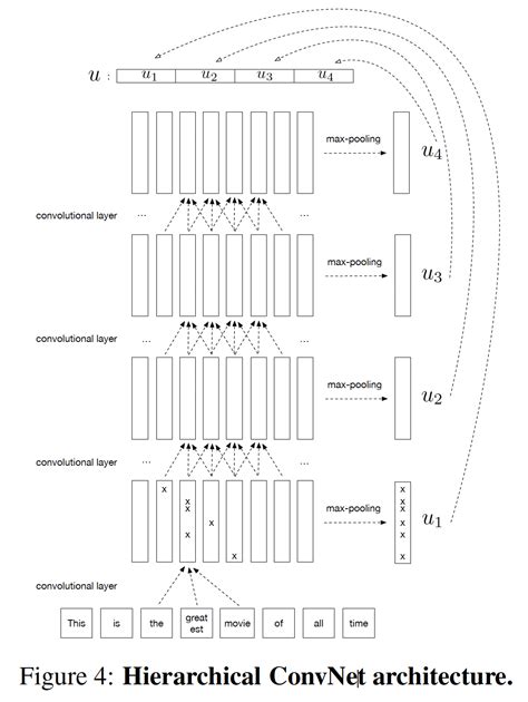 8nlpsentenceembedding