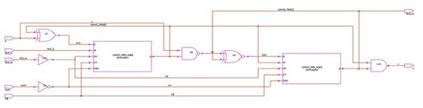 Four States Fsm Synthesis Output Download Scientific Diagram