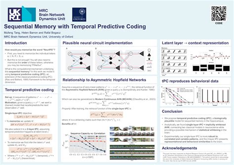 Neurips Poster Sequential Memory With Temporal Predictive Coding