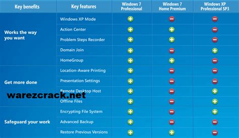 Windows Xp Professional X Product Key Generator Managersite