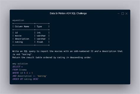 Joshua Ati On Linkedin Week 24 Data In Motion Llc Sql And Python