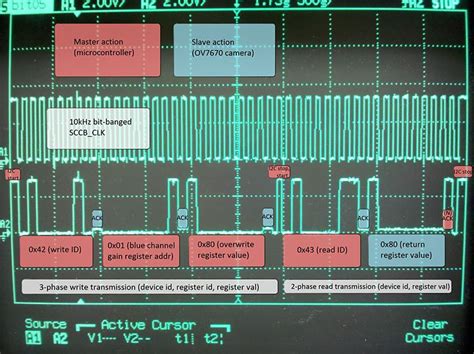 camera lcd interfacing rhea