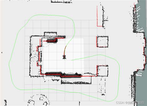 ros中编写自己全局路径规划插件实现固定路线规划（2） ros中实现固定路径规划 csdn博客