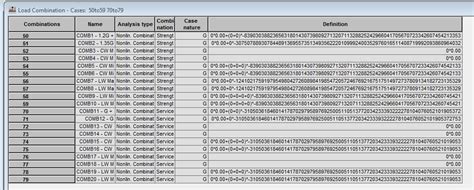 Solved Corrupted Load Combinations Enormously Increase Rtd File Size Autodesk Community