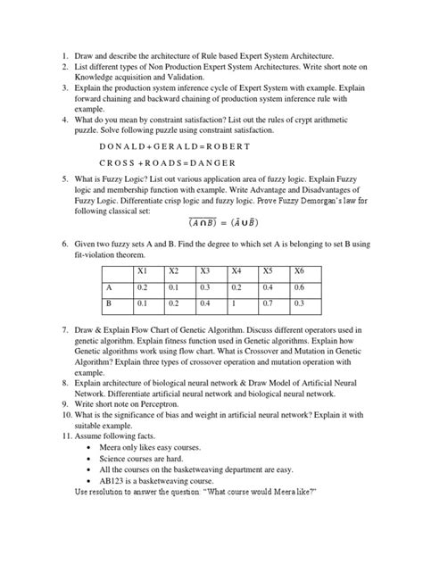 Expert Systems Neural Networks Genetic Algorithms Pdf Fuzzy Logic