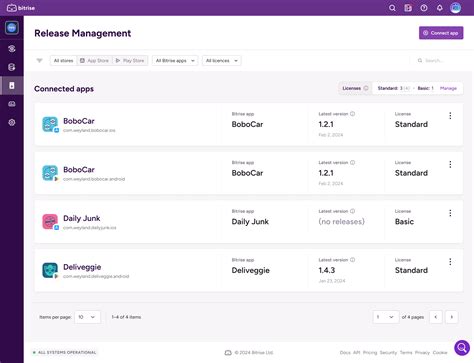 Adding A New Release Bitrise Docs