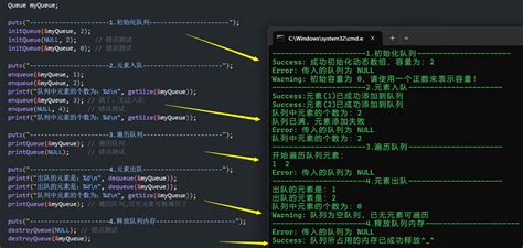 05 线性结构——队列（特性、入队与出队、顺序队列和链式队列、顺序队列的“假溢出”问题及解决方案、相关功能的定义与代码实现）线性队列 Csdn博客