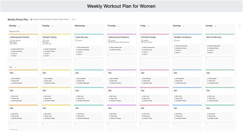 Ultimate Weekly Workout Plan For Women Boost Strength And Wellness