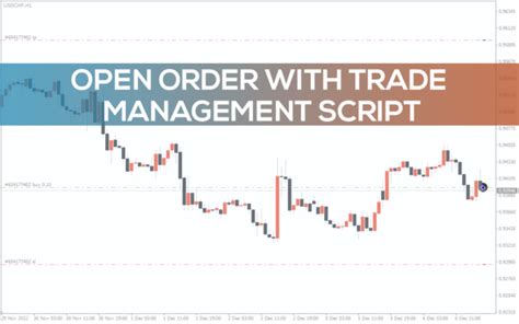 Open Order Script For Mt4 Download Free Indicatorspot