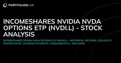 Incomeshares Nvidia Nvda Options Etp Nvdil Stock Analysis
