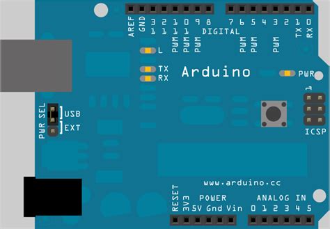 Puertos De Arduino
