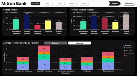 Pipeline Project For You Building A Crypto Data Pipeline By Nahuel