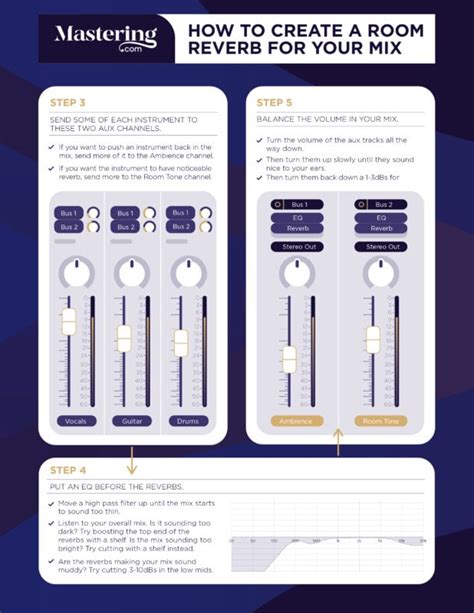 Drum Programming TOP Tips For Realistic MIDI Drums