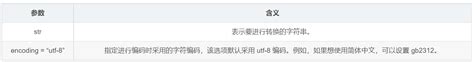 Python encode 和decode 方法字符串编码转换 知乎