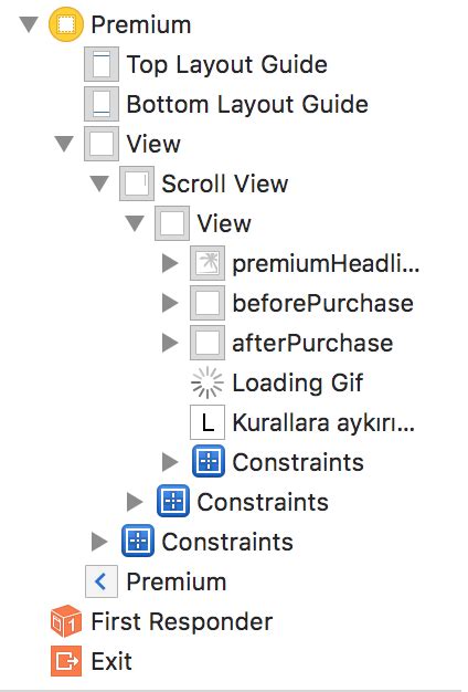 Ios Scrollview Is Leaving Top Space Stack Overflow