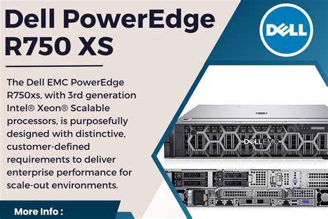 Dell Poweredge R750xs Deltatek