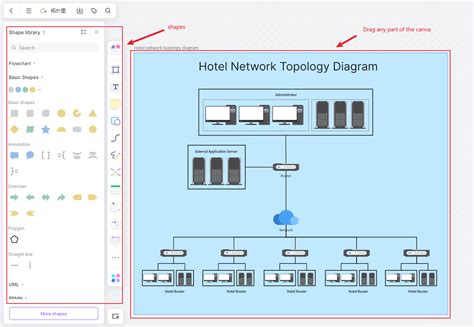 Tree Topology Diagram