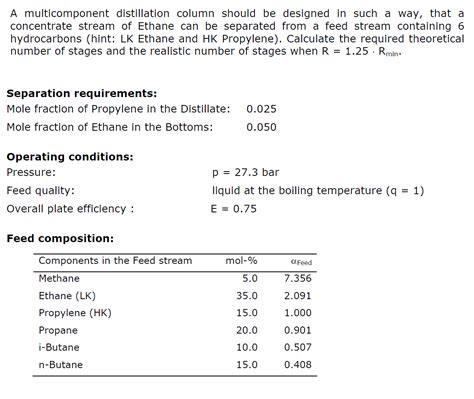 solved a multicomponent distillation column should be