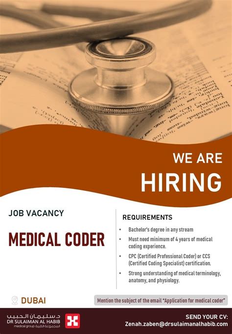 Suman Raj On Linkedin Vacancy Medical Coder Medicalcoder Ccscertified Cpccertified 25