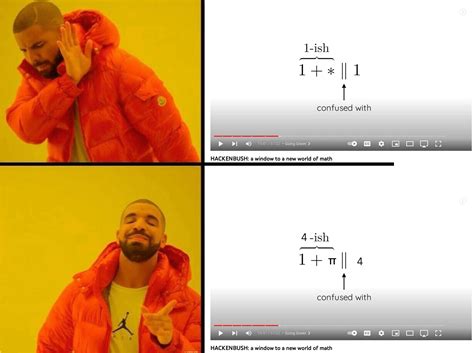 Combinatorial Game Theory Made Easy Rmathmemes